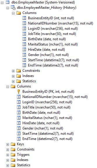 Convert Existing Table To Temporal Table Sqlrelease