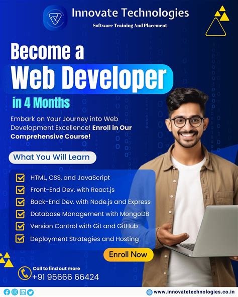 What Is The Best Way To Learn Programming As A Beginner By It