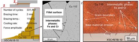 Sem Image Of Crack Propagation In A Radius Of The Fillet Of A