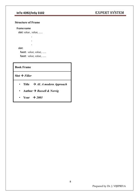 Expert System Lecture Notes Chapter 1 2 3 4 5 Dr J Vijipriya Pdf