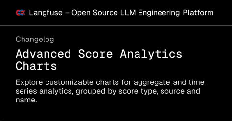 advanced score analytics charts langfuse