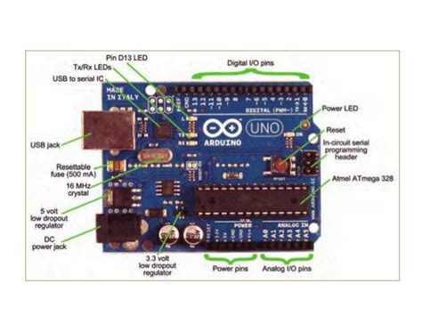 arduino pptx computer peripherals computing