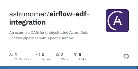 github astronomer airflow adf integration an example dag for