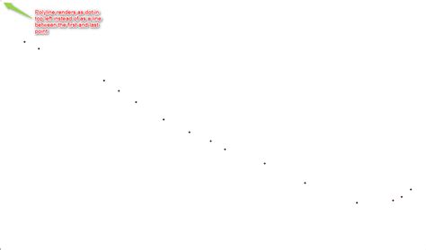 Arcgis 102 Arcmap Polyline Renders Incorrectly Unless Project