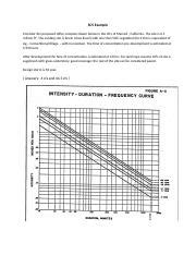 SCS Example Docx SCS Example Consider The Proposed Office Complex Shown Below In The City Of