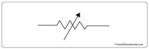 Variable Resistor Symbol Igcse Variable Resistor Circuit Problem