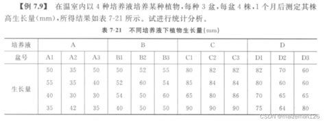 excel统计分析——嵌套设计 嵌套方差分析 excel csdn博客