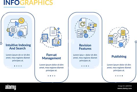 Key Cms Characteristics Rectangle Infographic Template Stock Vector Image And Art Alamy