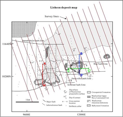 Lisheen Mining Area And Aem Survey Lines Hitzman Et Al 2002 The
