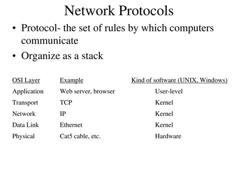 Disks Distributed Systems Ppt Download