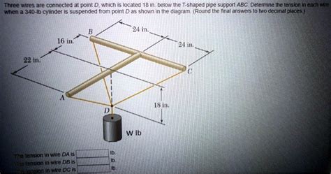 solved three wires are connected at point d which is located 18 in