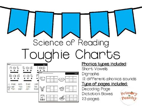 Science Of Reading Decodable Toughie Charts By Primary Is Peachy