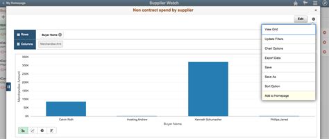 Creating And Using Simplified Analytic Reports