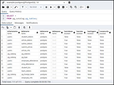 Postgresql List All Tables At Margaret Cavanaugh Blog