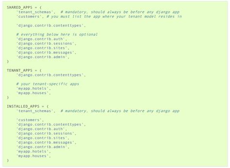 How To Build A Multi Tenant System Using Postgresql And Django