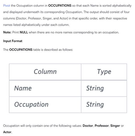 Hackerrank Occupations