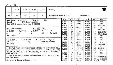 Full Edition I D 2 18 Book Utorrent Rar