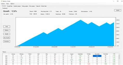 NakedMarkets Backtesting Software For Forex Stocks Crypto And Futures Trading Heroes Store