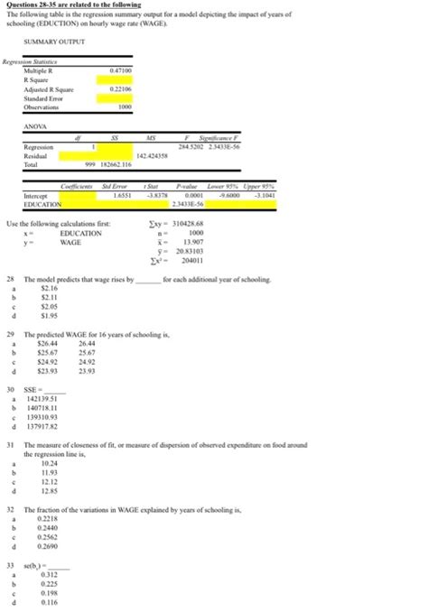 Solved Questions 2815 Are Related To The Following The