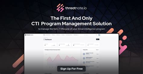 How To Manage Your Cti Program With Threatnote Posted On The Topic Linkedin