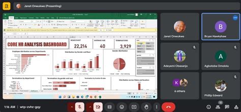 data analysis sql hr analysis presentation storytelling data clarity concise data