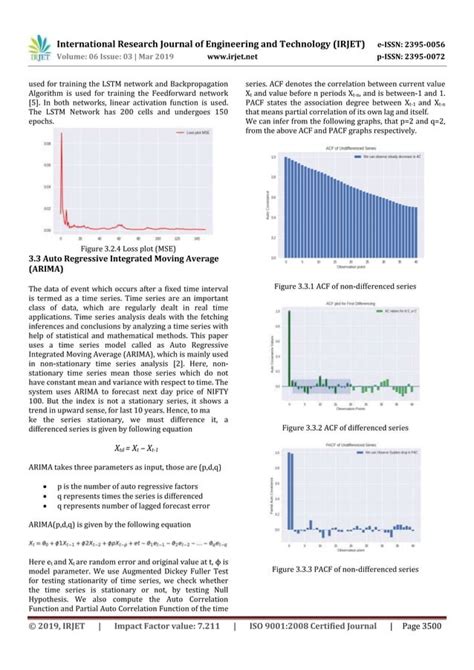Irjet Stock Price Prediction Using Combination Of Lstm Neural Networks