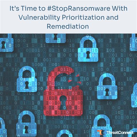 Its Time To Stopransomware With Vulnerability Prioritization And