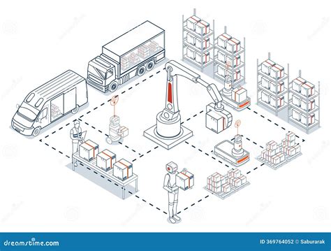 Smart Warehouse Technologies With Agv Robots Warehouse Automation System And Automated