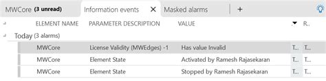 Information Events Correlation Rule Dataminer Dojo