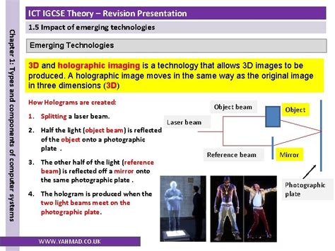 ict igcse theory revision presentation chapter 1 types