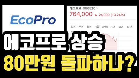에코프로 급등 공매도 박살 앞으로 매수전략은 Youtube