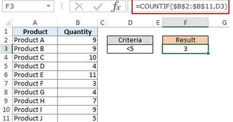 how to count multiple sheets in excel