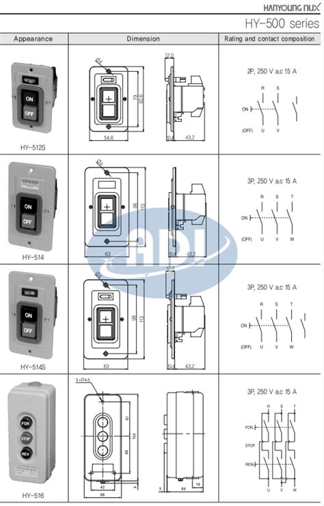 Công Tắc Nguồn Hanyoung Hy 513