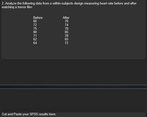 solved i need correct spss result if you not sure then