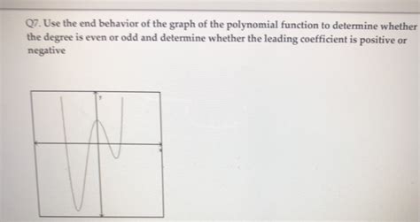 Solved Q7 Use The End Behavior Of The Graph Of The