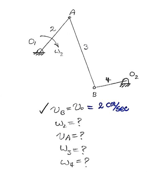 upsilon b upsilon 0 omega 2 upsilon a