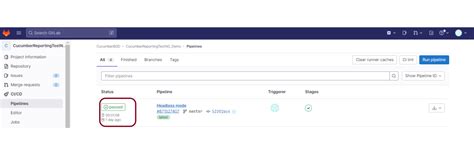Run Cucumber Tests In Gitlab Cicd Qa Automation Expert