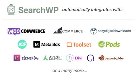 SearchWP - The Best WordPress Search Plugin (#1 Rated)