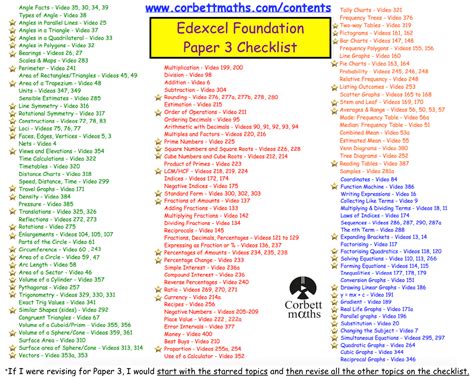 Edexcel Paper 3 June 2023