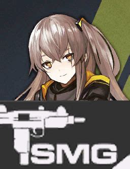 Create A Girls Frontline Smg Tier List Tiermaker