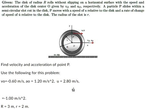 solved given the disk of radius r rolls without slipping on a