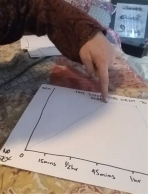 Emily Wright S Mum Code Reveals When Wives Want Sex With Their Husband Daily Mail Online