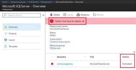 Tutorial Build Policies To Enforce Compliance Azure Policy