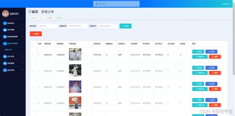 计算机毕业设计springboot基于的穿搭推荐系统 基于spring Boot的个性化服装搭配建议系统 利用spring Boot实现的智能