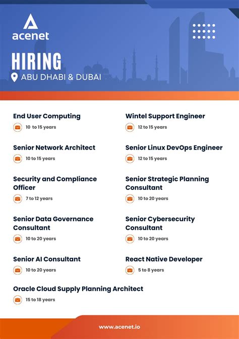 acenet on linkedin hiring careeropportunities onsitehiring