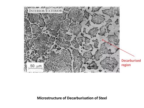 Microstructure Of Low Medium And High Carbon Steels Pptx