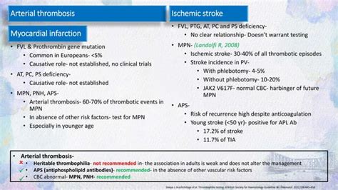 Thrombophilia Testing Pptx
