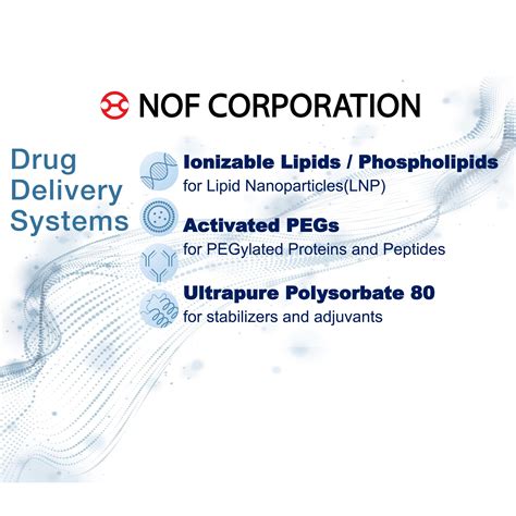 Products For Drug Delivery Systems Peg Lipid Polysorbate 80 Cphi Online