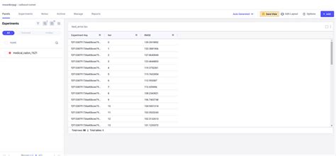 How To Integrate Comet With Catboost Workflows