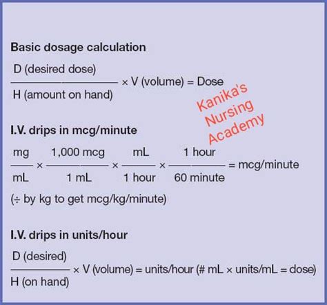 Iv Drug Calculation Formulae Kanikas Nursing Academy